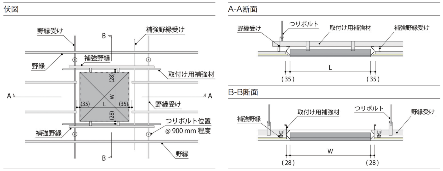 天井用LGS(鋼製天井用下地材）JIS・メーカー規格寸法一覧