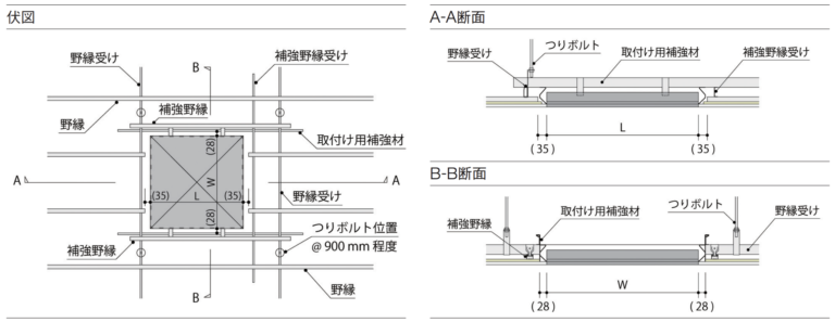 天井用LGS(鋼製天井用下地材）JIS・メーカー規格寸法一覧