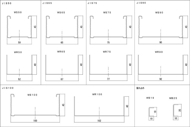 間仕切用LGS(鋼製壁用下地材）JIS規格・メーカー普及品寸法一覧